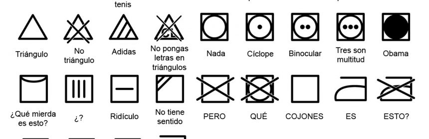 Qué significan los símbolos de las etiquetas de ropa